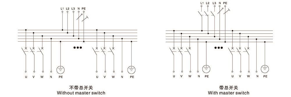 HC- BXM(D)86系列防爆照明(动力)配电箱(IIB、IIC、 tD) - 汉承电气科技有限公司