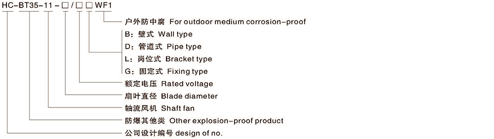 HC- BT35 -11防爆轴流风机( IIB) - 汉承电气科技有限公司