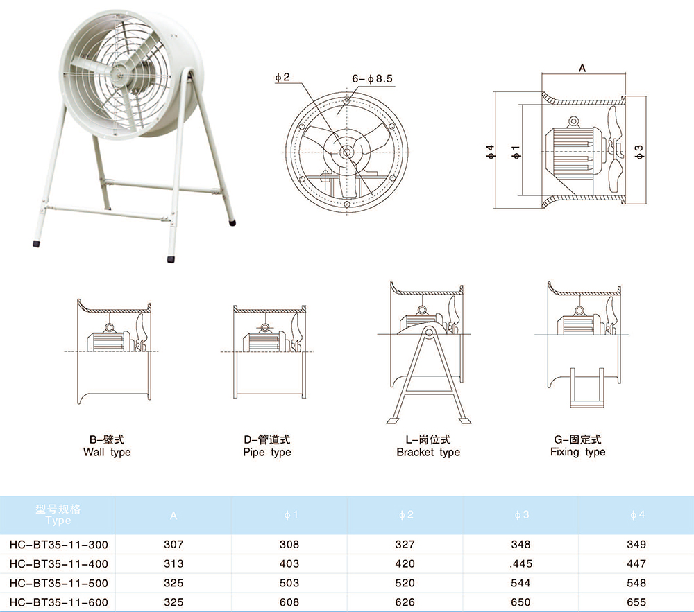 HC- BT35 -11防爆轴流风机( IIB) - 汉承电气科技有限公司